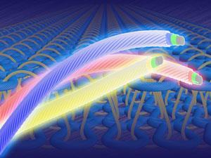 Flexible polymer threads set to light up clothing | Research ...