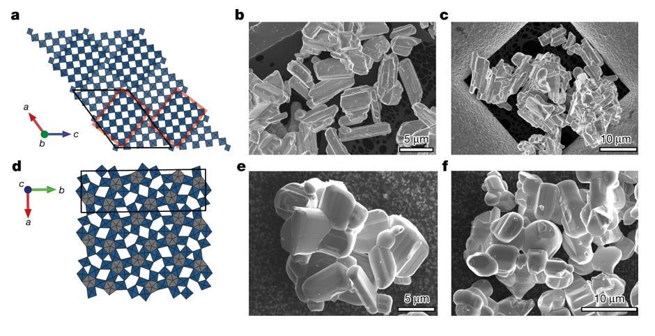 Complex metal oxides open passage to fast-charging devices | Research ...