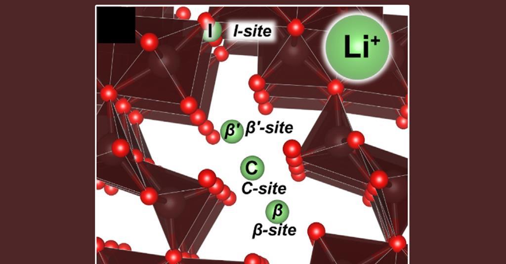 Mercury-free electrochemical lithium isotope separation could fuel a ...