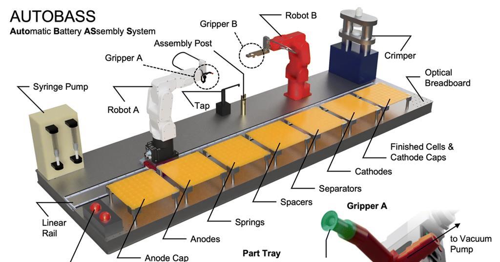 Battery Assembly Diagram