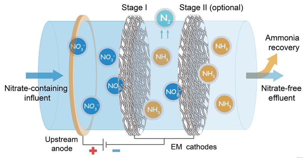 Bokep viral artis indo she is not the same as the woman as