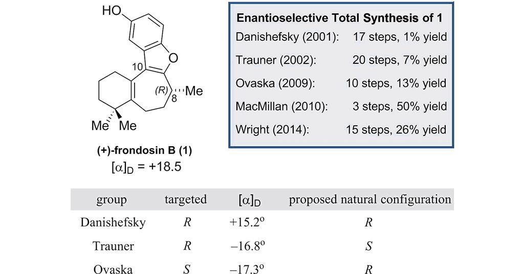 What’s left isn’t always right in total synthesis | Research ...