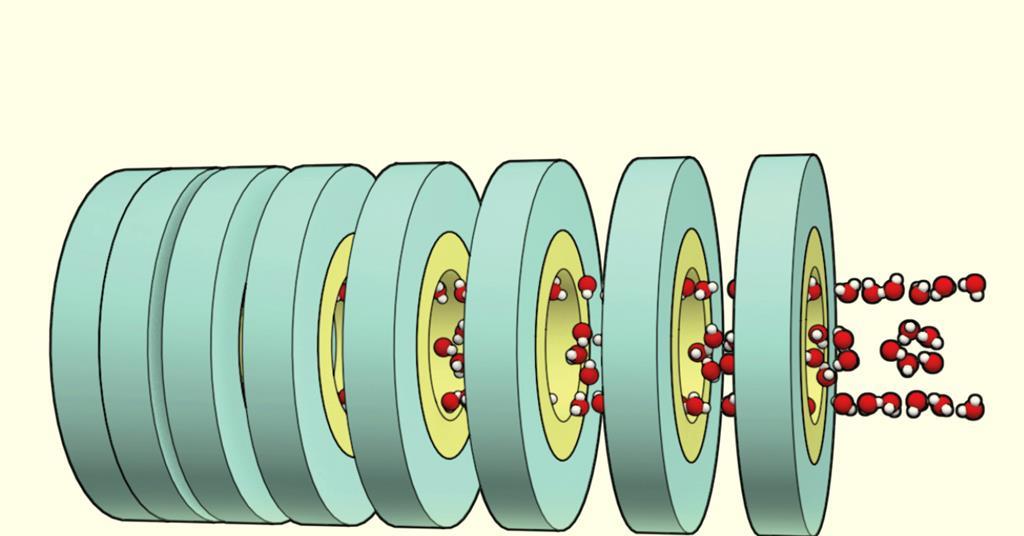 Teflon-inspired nanochannels outperform biological water transporters ...