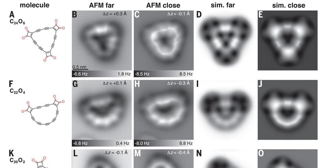 Manipulation of matter at the atomic level | Feature | Chemistry World