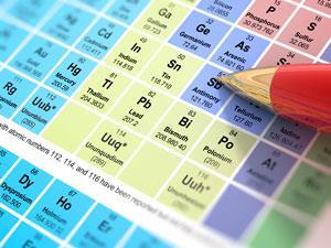 The periodic table name game | Opinion | Chemistry World