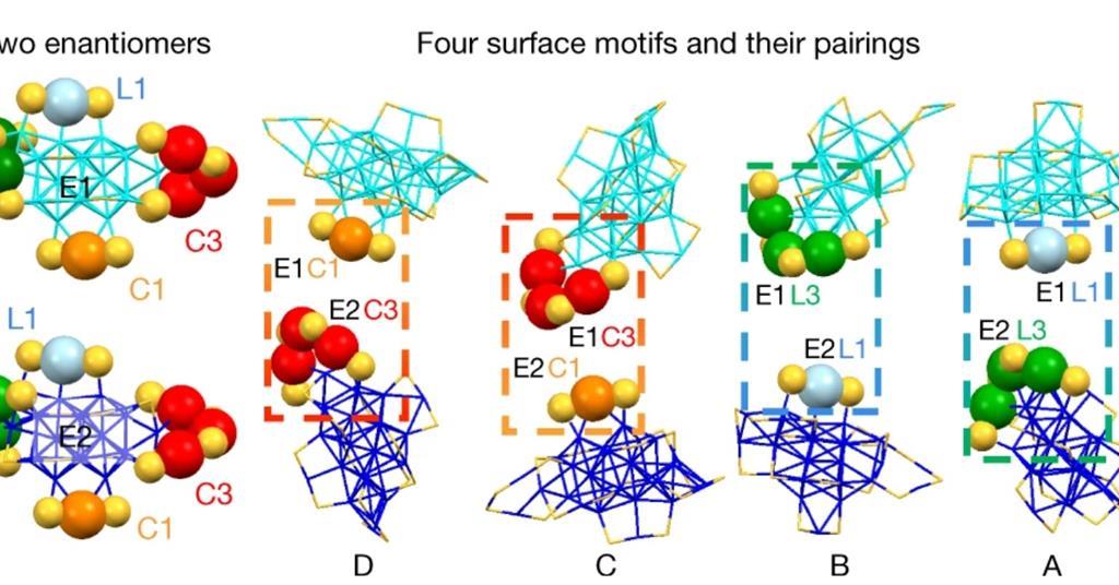 Gold double helix assembles with DNA-like precision | Research ...
