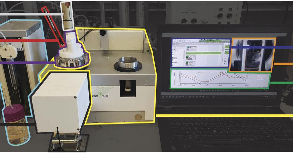 Computer vision accelerates self-driving reaction workups from being ...