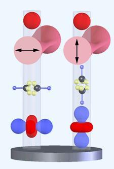 Methane all lined-up | News | Chemistry World