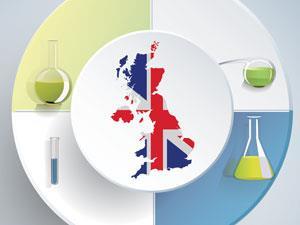 UK overtakes US on research quality metric | News | Chemistry World