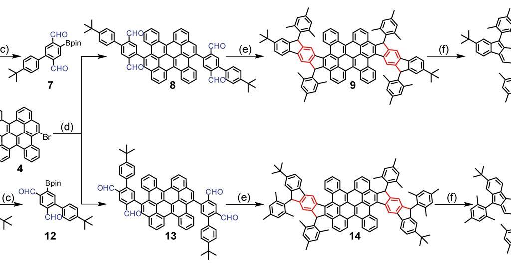 Polycyclic hydrocarbons finally make waves | Research | Chemistry World