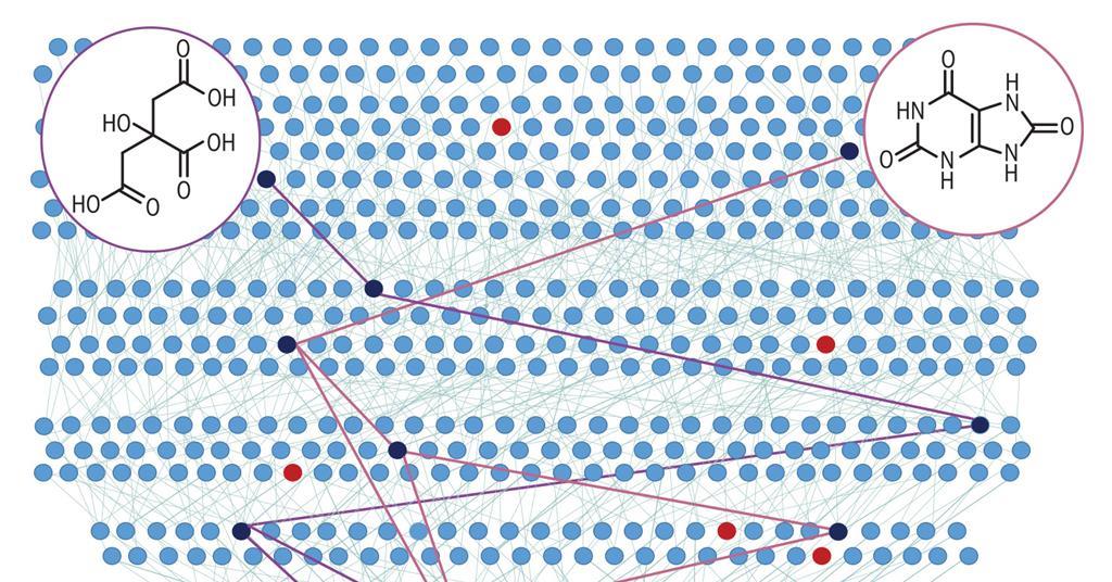 Algorithm discovers how six simple molecules could evolve into life’s ...