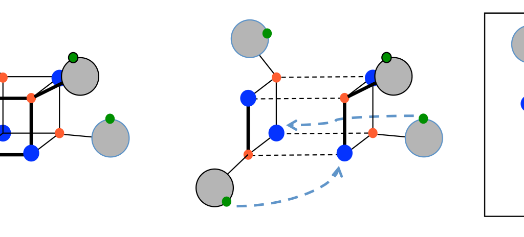 Mirror-symmetry breaking reaction’s mechanism solved after 25 years ...
