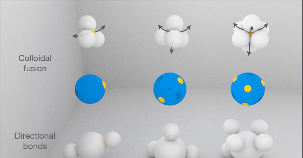 Patchy particles with predictable patterns | Research | Chemistry World