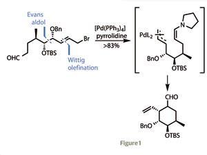atrop-Abyssomicin C | Opinion | Chemistry World