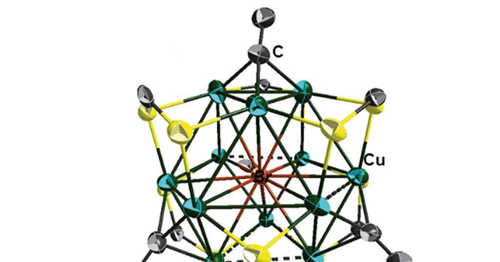 Cuboctahedral copper cluster promotes main group coordination to new ...