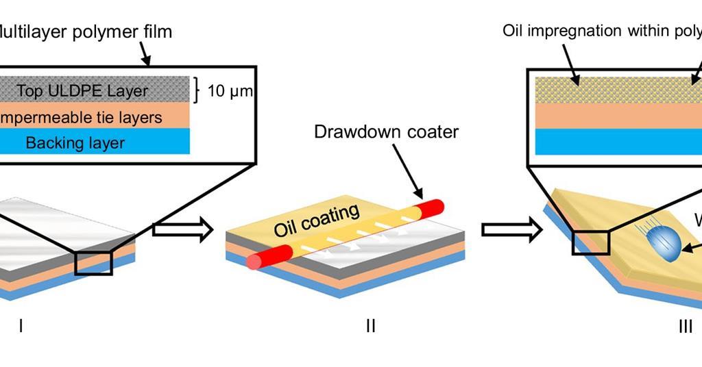 Oil-infused plastic gives ketchup the slip | Research | Chemistry World