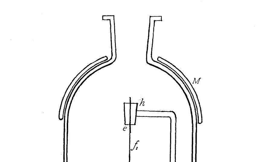 Nichols’ radiometer and discovering that radiation exerts pressure ...
