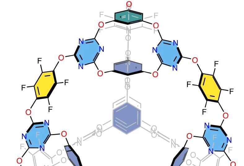 Porous organic ‘cage of cages’ crystalline structure predicted by ...