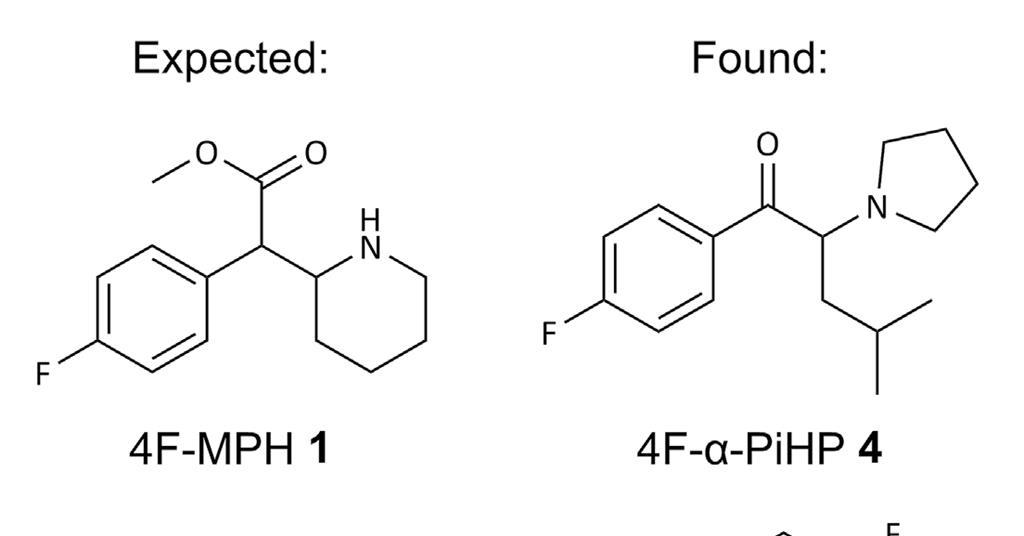Three new recreational drugs discovered in checks by Australian ...