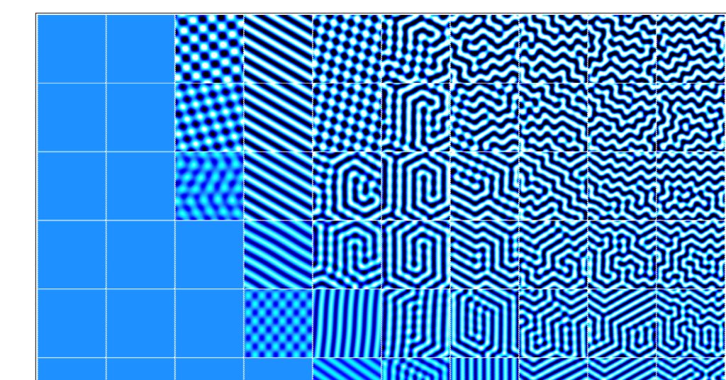 Tiniest Turing patterns found in atomically thin bismuth | Research ...