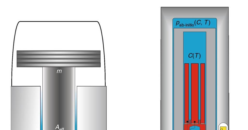 A new way to measure pressure is born from efforts to redefine ...
