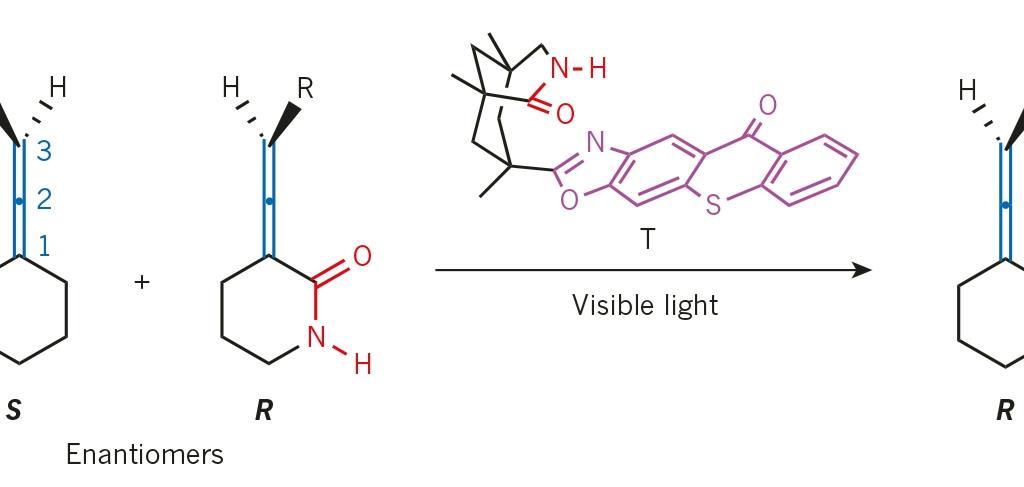 Light catalyst breaks mirror symmetry in first reverse racemisation ...