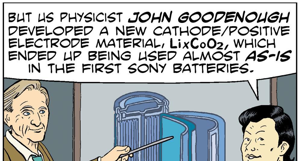 Lithium: Good enough for batteries | Feature | Chemistry World