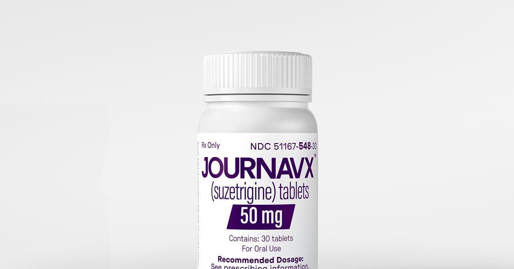 New type of painkiller approved in US | Business | Chemistry World