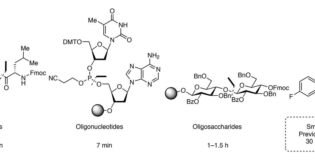Super-fast automated synthesis promises to make chemistry accessible to ...