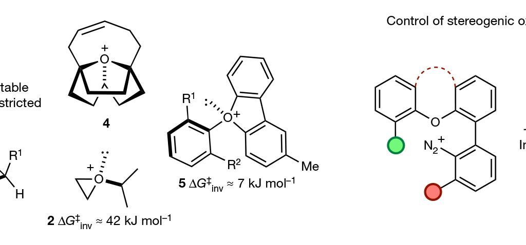 New example of molecular chirality discovered | Research | Chemistry World