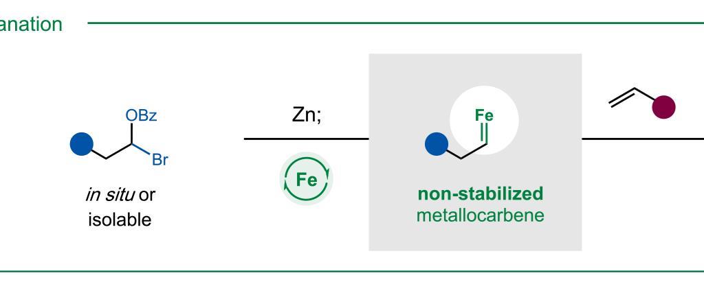 Iron salts catalyse the creation of carbenes for cyclopropanation ...