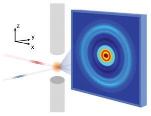 X-rays set to reveal electrons’ dance | Research | Chemistry World