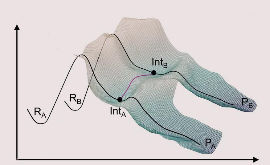 Chemists control reaction path with mechanical force | Research ...