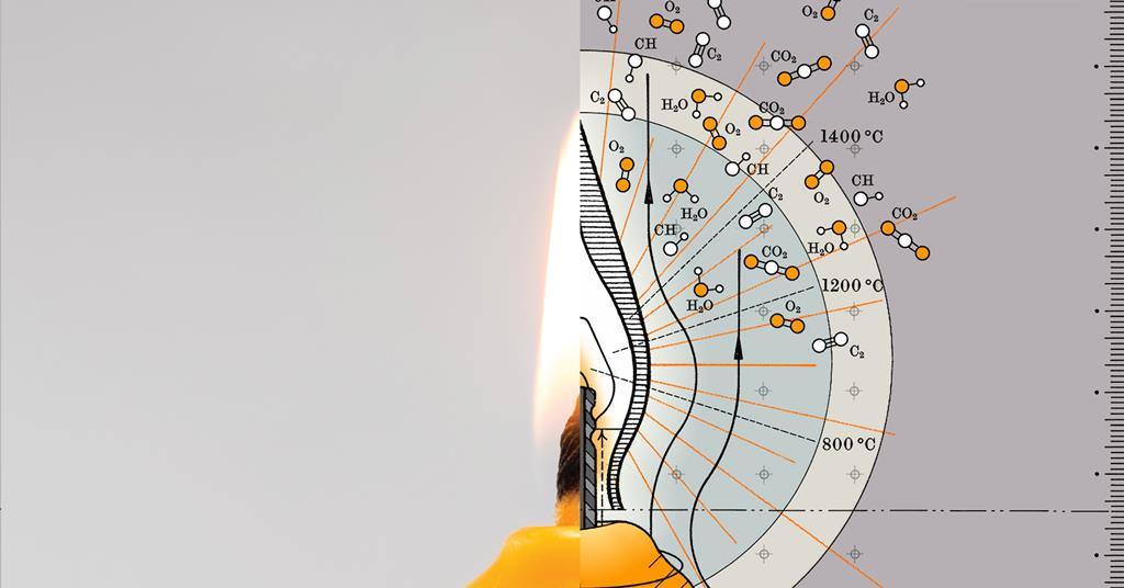 The complex chemistry of fire | Feature | Chemistry World
