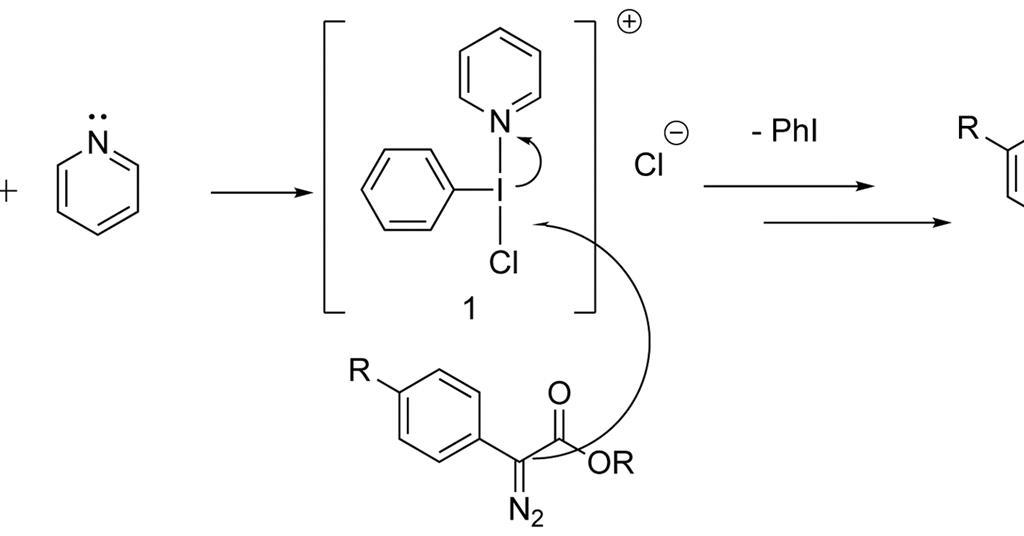 Re-evaluating pyridine’s role in chlorination reaction | Research ...