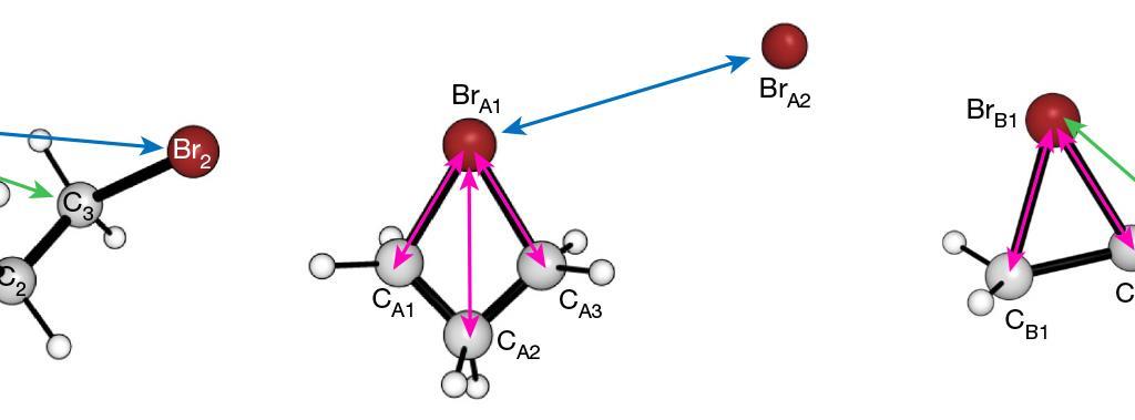 Watching molecular ions transform in real time | Research | Chemistry World