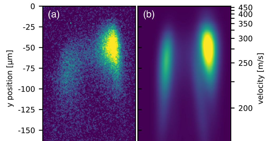 Complex molecule diffraction can start to Bragg | Research | Chemistry ...