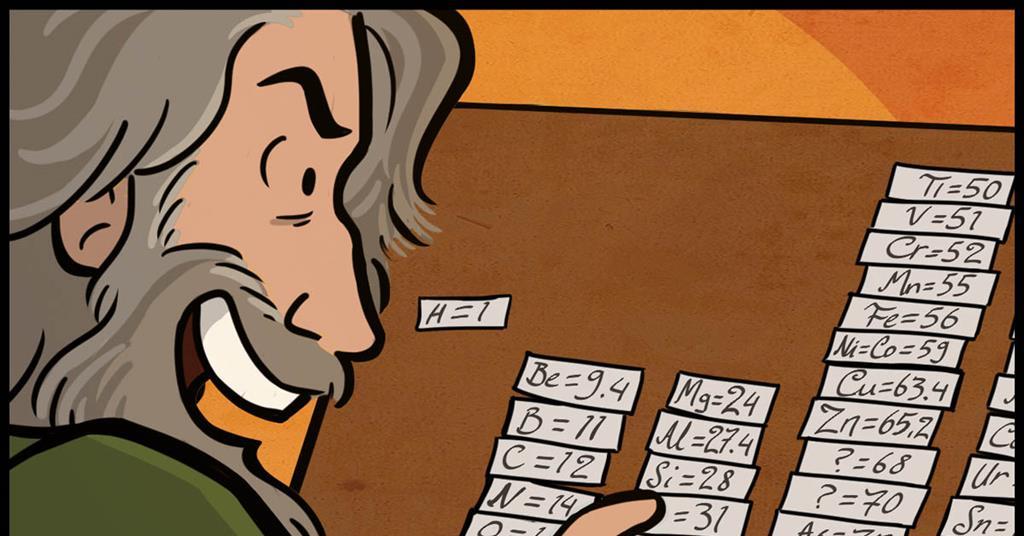 The periodic patience of Dmitri Mendeleev | Feature | Chemistry World
