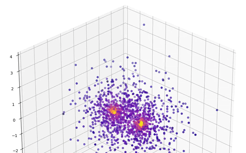 Quantum chemistry simulations offers beguiling possibility of ‘solving ...