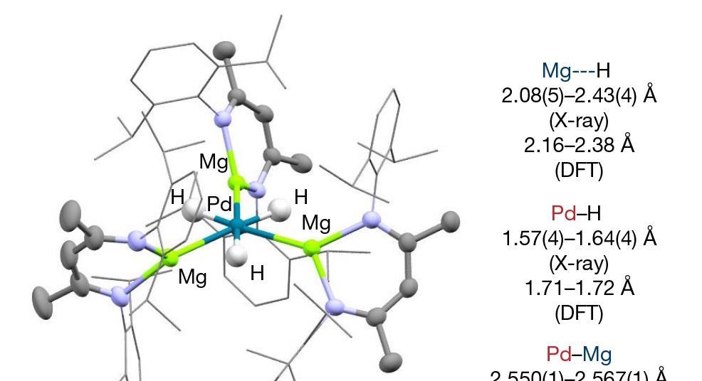 Transition metal complex with geometry predicted over 100 years ago ...