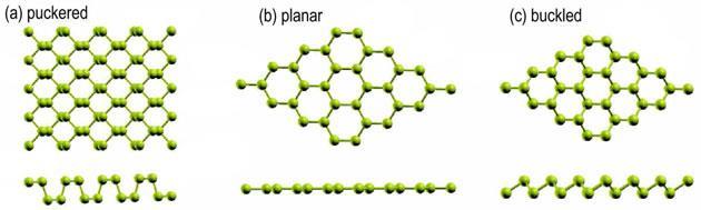 2D arsenic allotrope predicted | Research | Chemistry World