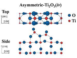 Positron thinking solves titania structure after 30 years | Research ...
