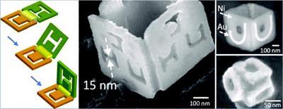 New nanoboxes take shape | News | Chemistry World