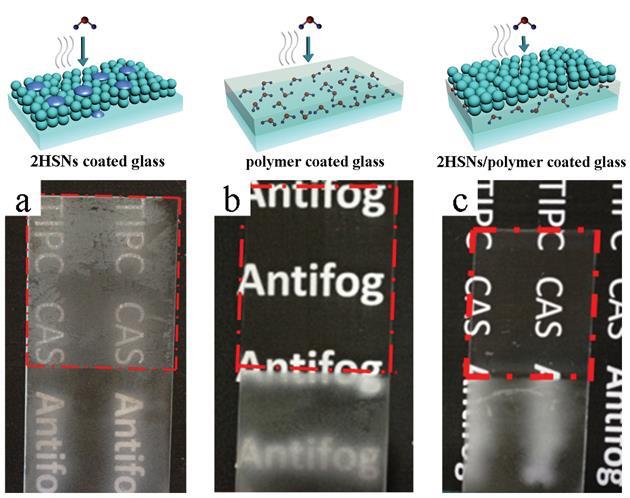 Fog-free film doesn’t dare to glare | Research | Chemistry World