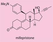 The birth of the pill | Feature | Chemistry World