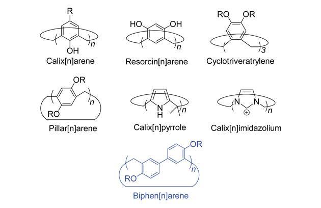 Expanding the supramolecular toolbox | Research | Chemistry World