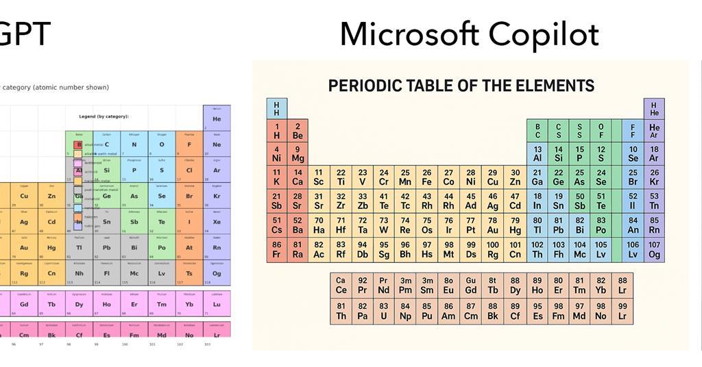 Chemists call for ban on AI-generated molecular structures due to ...