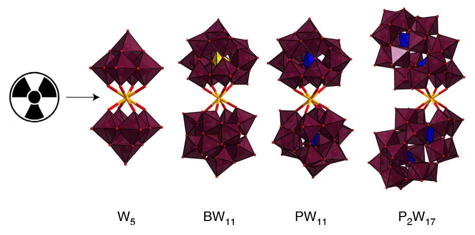 Technique Can Characterise Actinides With Just A Microgram Of A Heavy