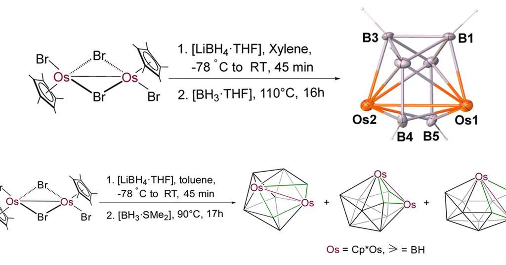 Boron cluster family breaks electron counting rules | Research ...