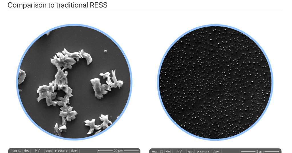 Small particles making a big splash in clinical development | Article ...